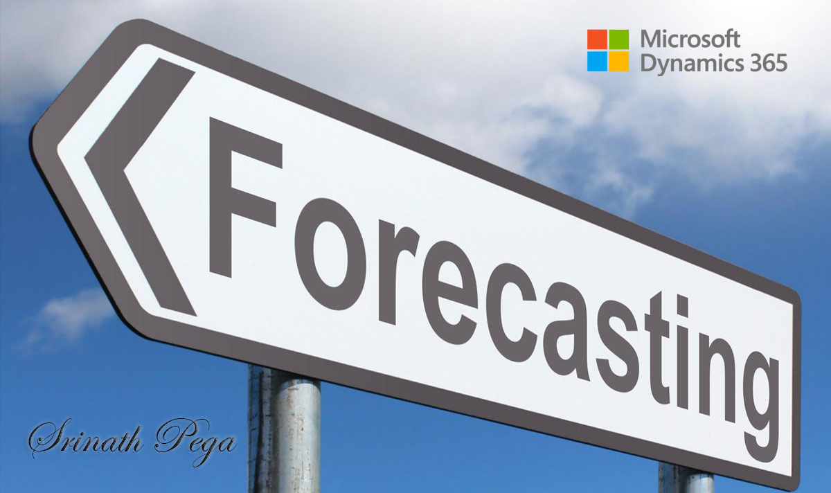 Add the forecast grid and configuration options in a site map – Srinath ...