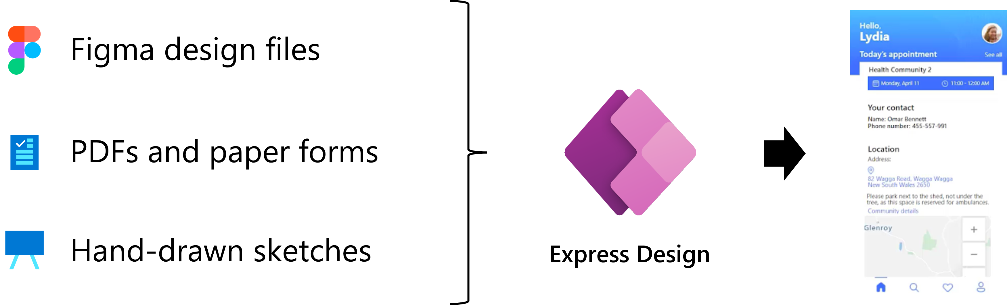 Microsoft Power Apps – Create Apps with Express Design – Srinath Pega